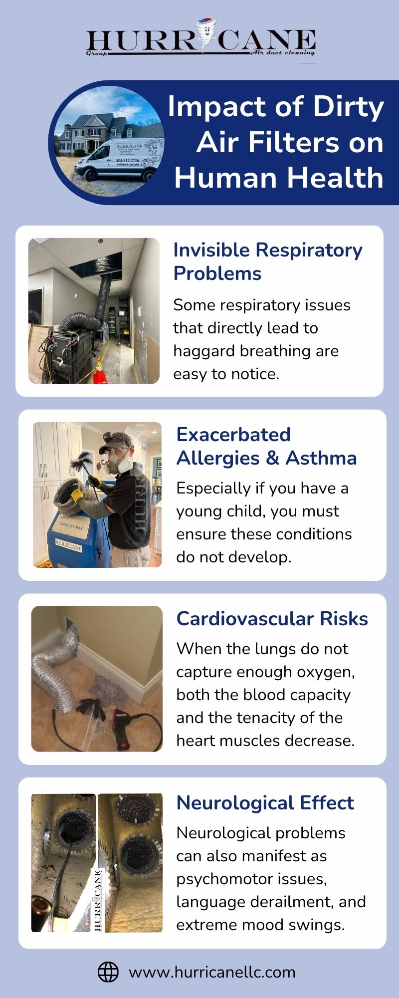 Impact of Dirty Air Filters on Human Health