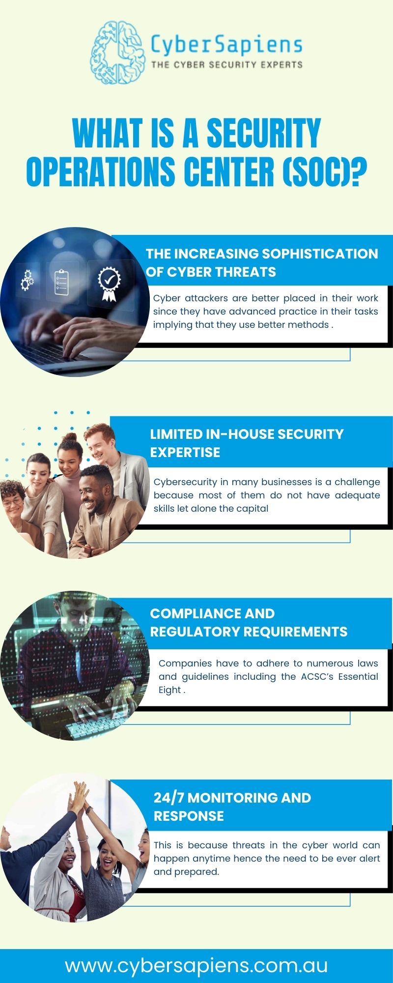 What is a Security Operations Center (SOC)?