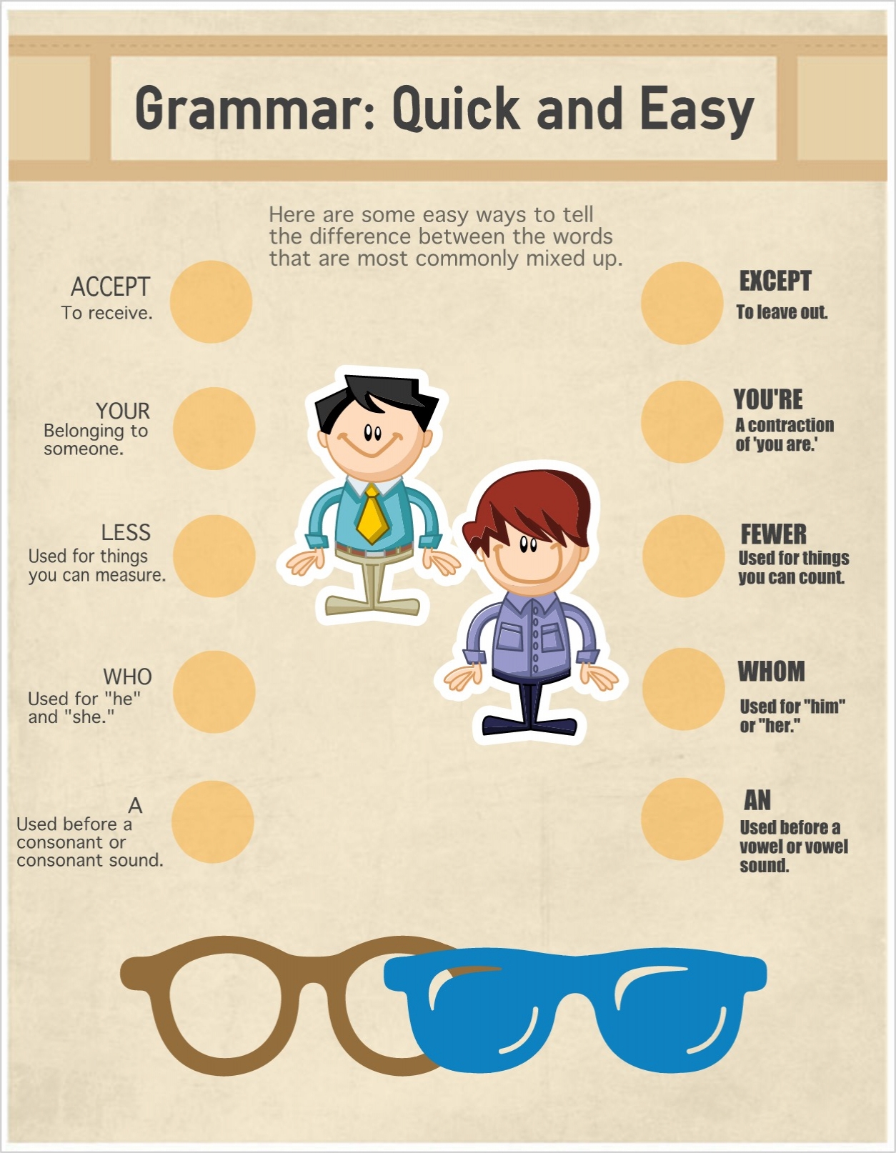 Quick and Easy Grammar Guide