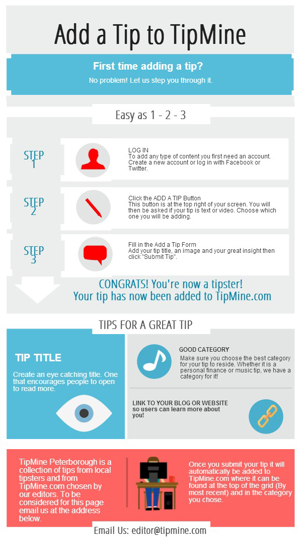 Adding a Tip to TipMine